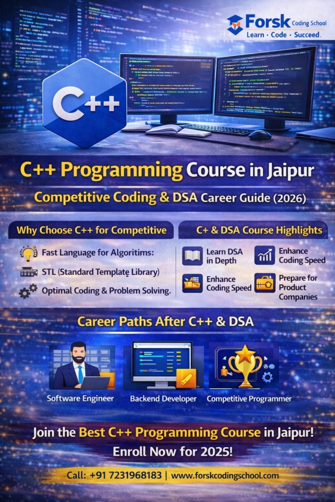 C++ Programming Course in Jaipur | Competitive Coding & DSA